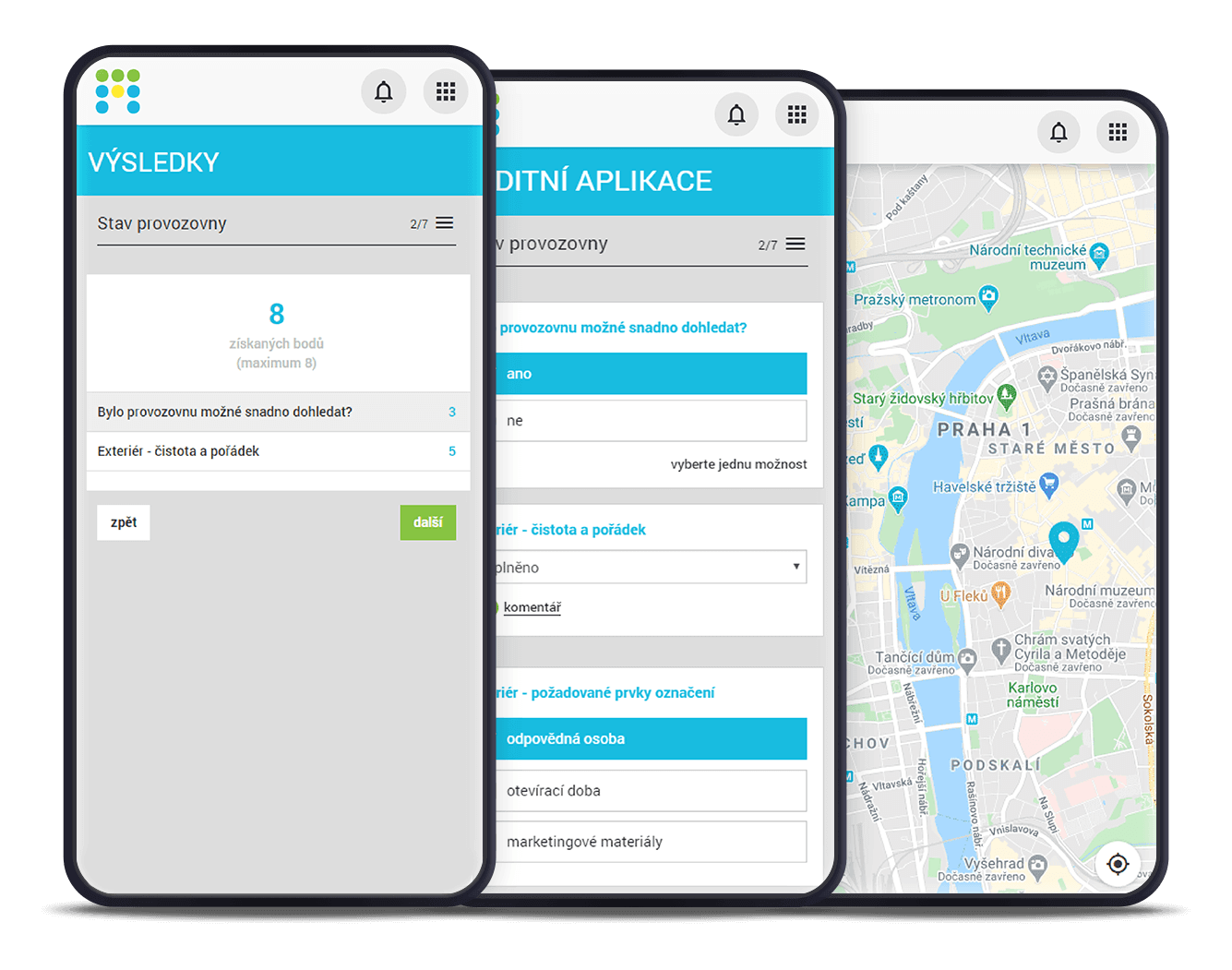Market Vision | Customer Experience, Mystery Shopping, Monitoring